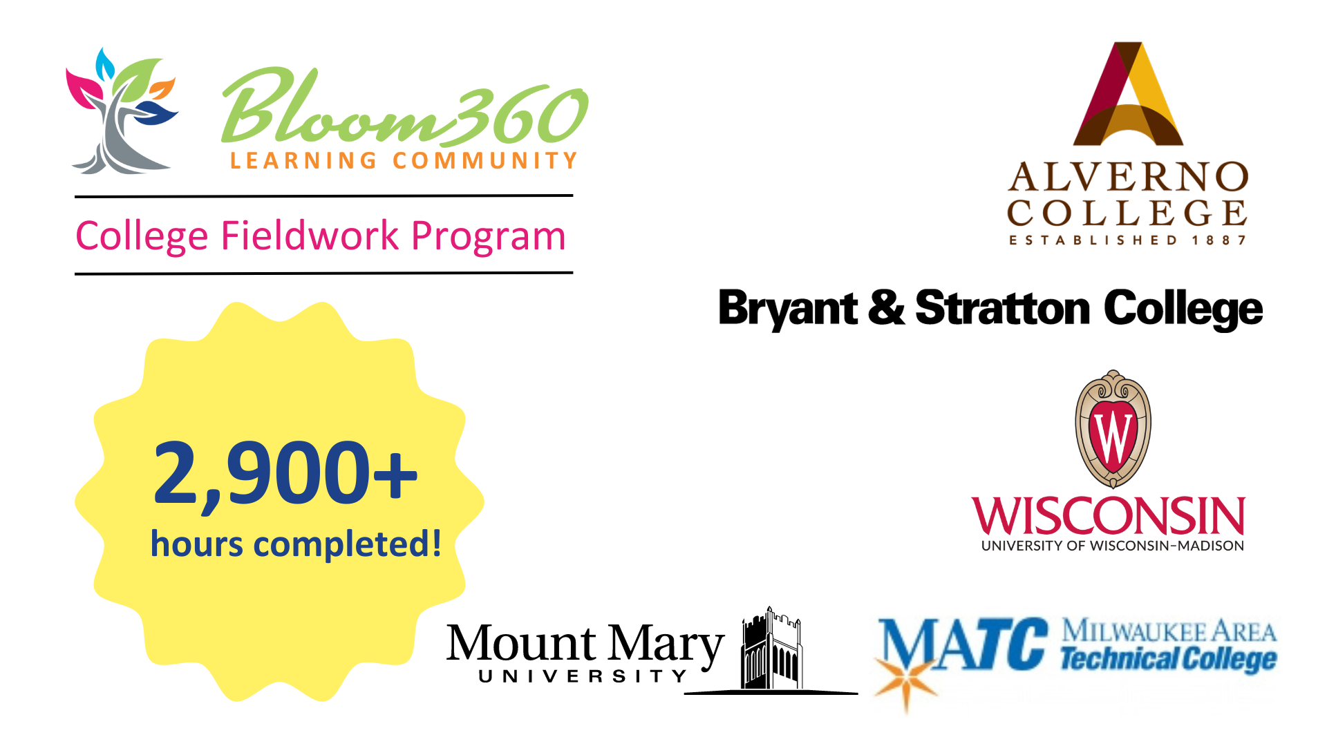 College Fieldwork Site - Bloom360